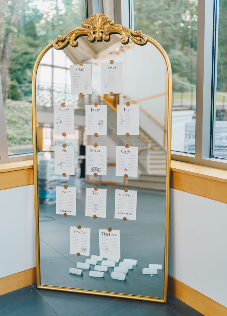 Engagement Checklist: 10 Things To Do After Getting Engaged - Dream ...